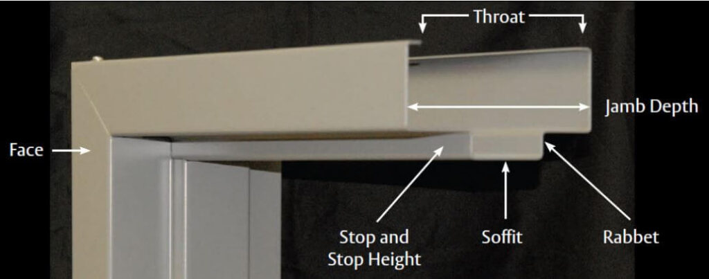 What Are The Components of a Commercial Metal Door Frame? - Door Depot