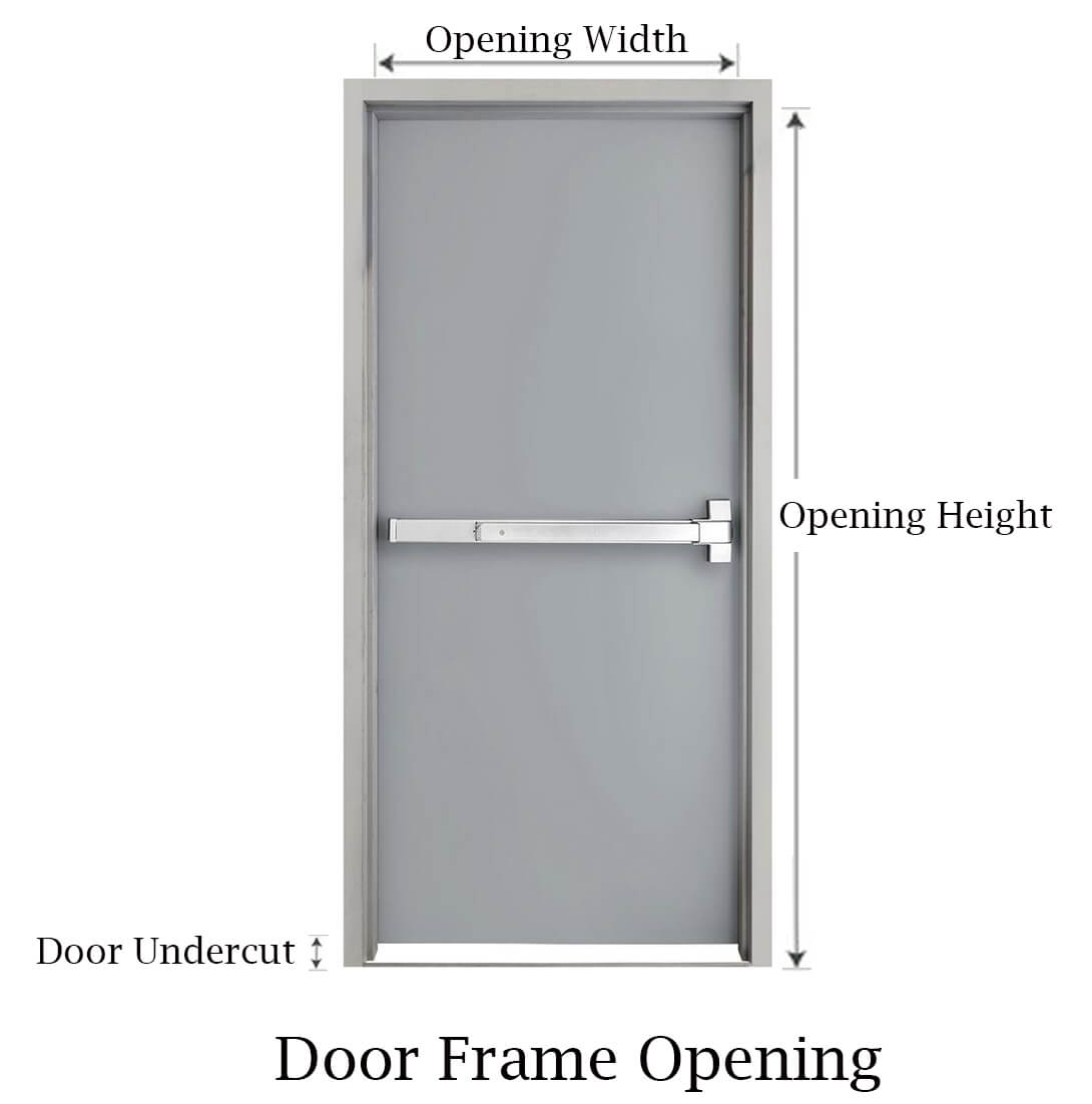 What Are The Components of a Commercial Metal Door Frame? - Door Depot